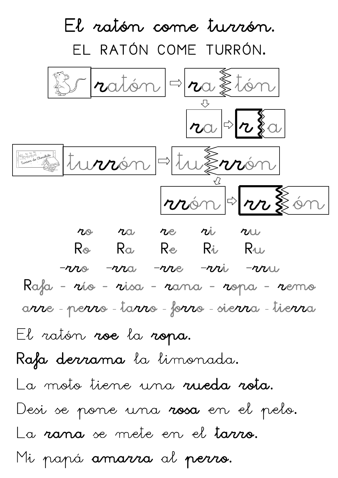 Lectura de la letra R fuerte - El Abezoo de Aurelio
