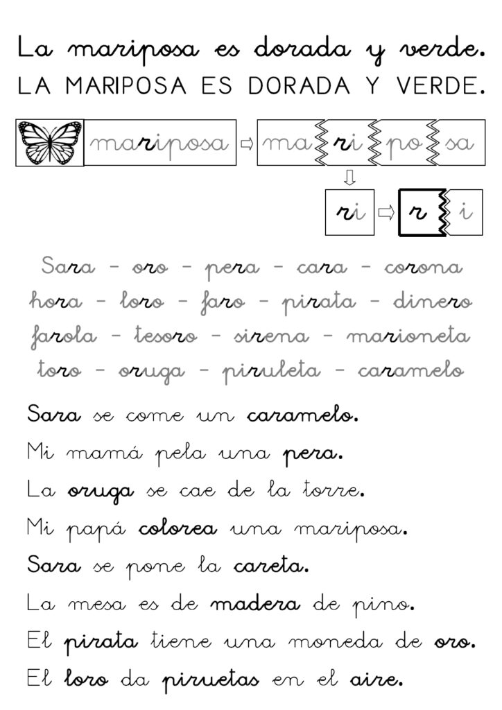 Lectura de la letra R suave - El Abezoo de Aurelio