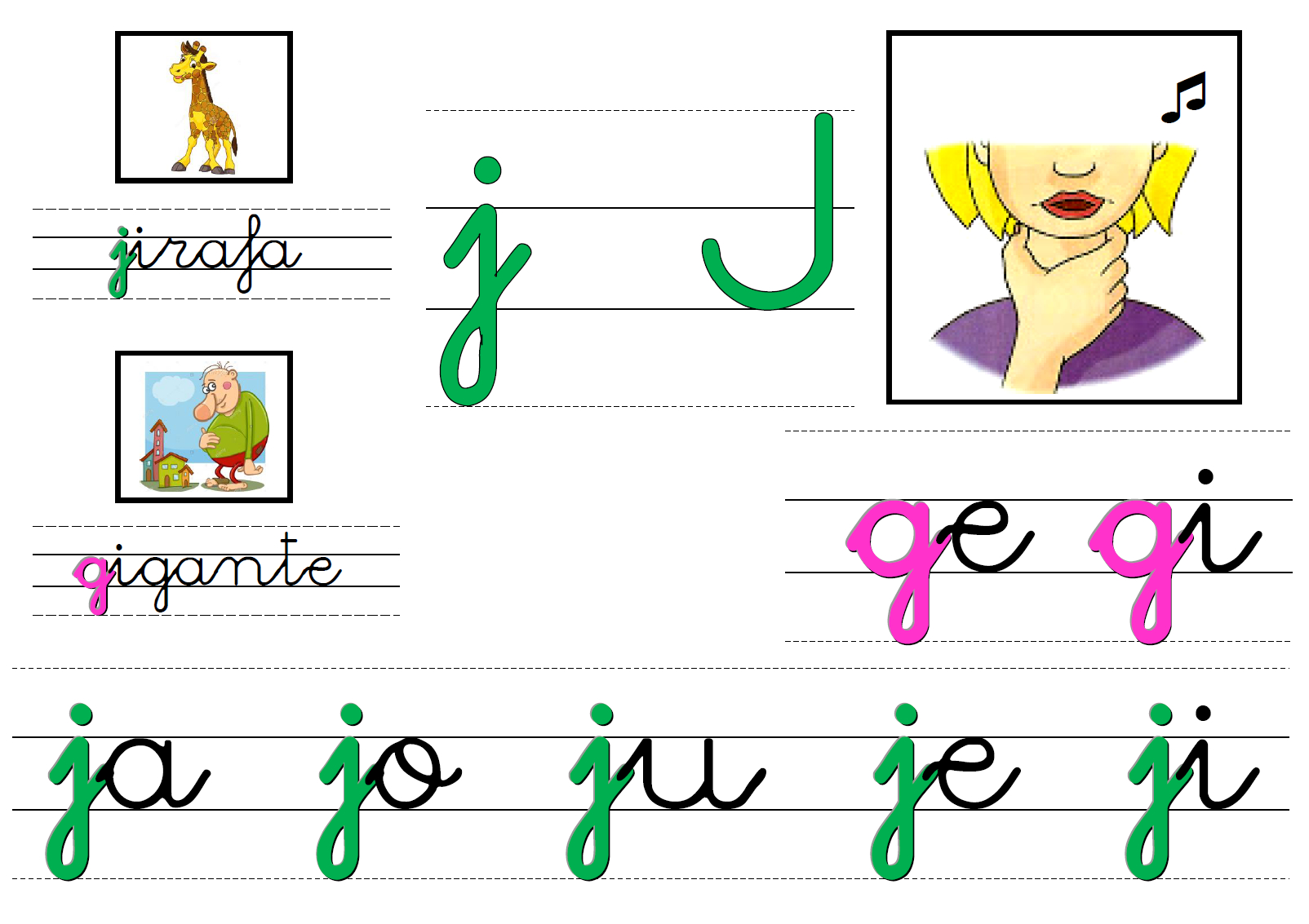 Cartel de la letra J - El Abezoo de Aurelio