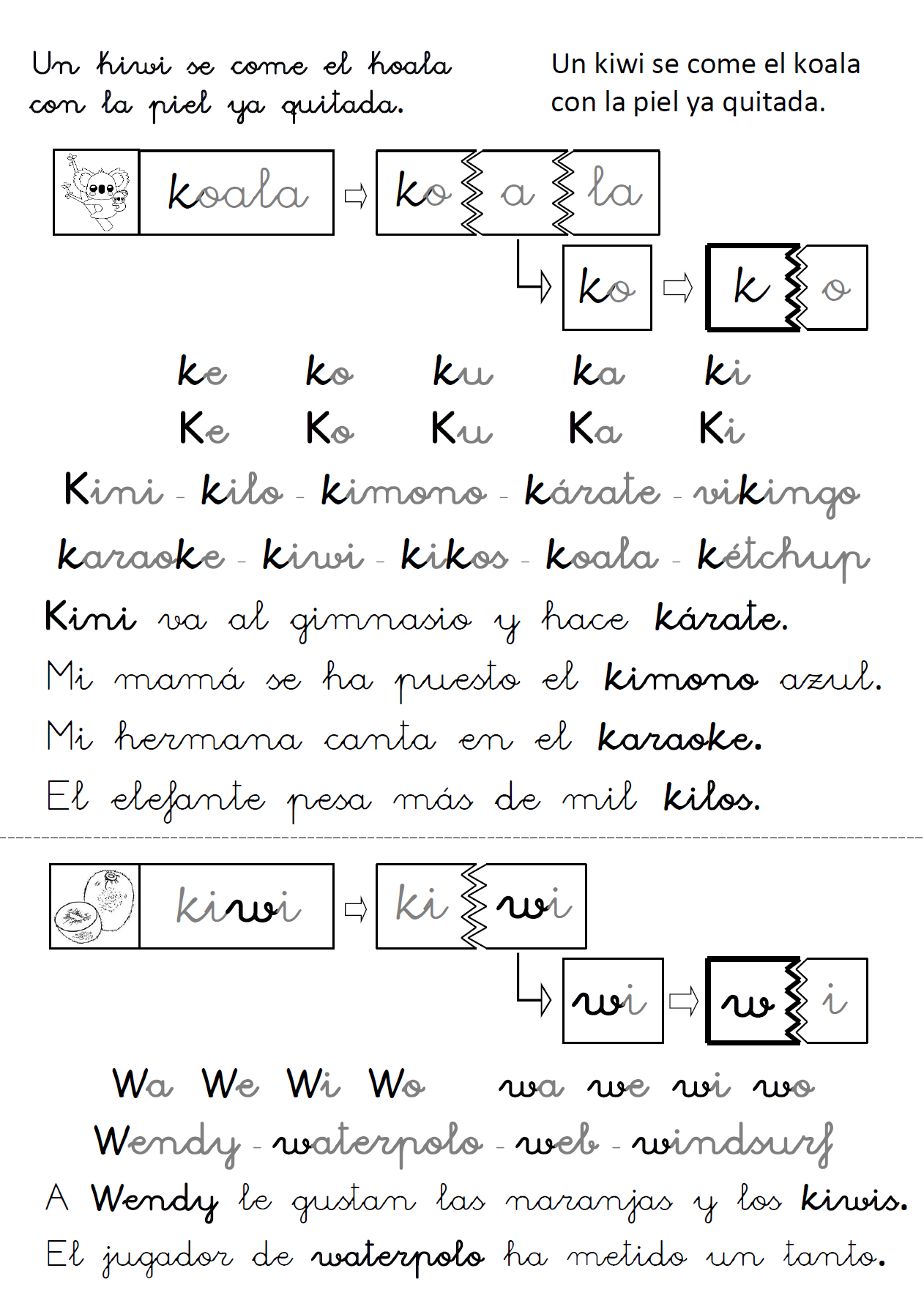 Lectura de las letras K y W - El Abezoo de Aurelio