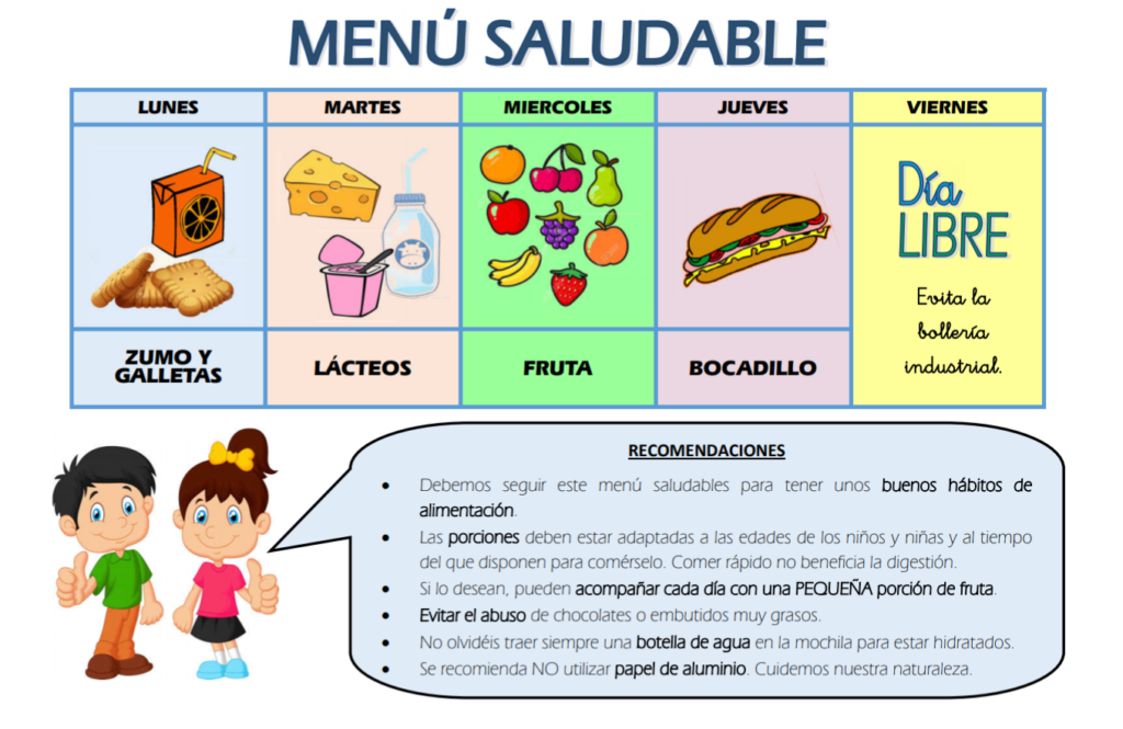 MENU SALUDABLE. - CEIP Las Alhomas. Casanueva-Zujaira.