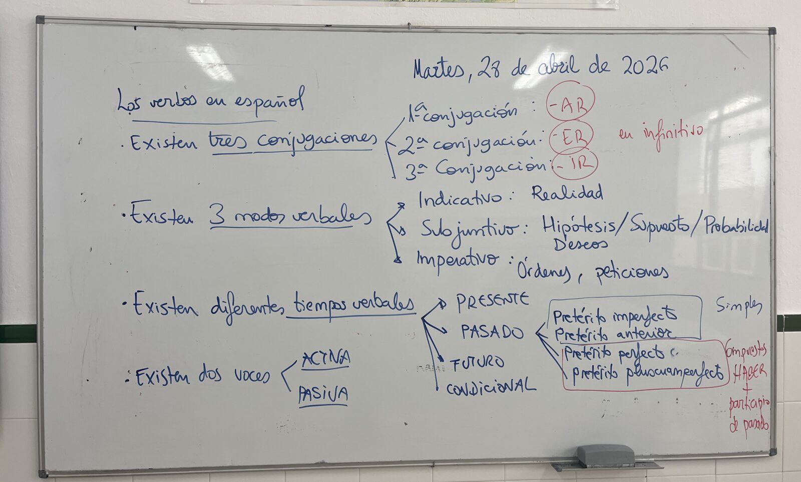 NUESTRAS CLASES DE INTERCULTURALIDAD - C.E.P.E.R. Dionisio Montero ...