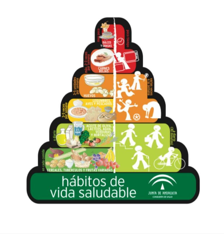 TALLER DE HÁBITOS DE VIDA SALUDABLES. - " EL REAL"