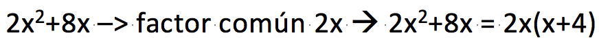 Repaso a identidades notables y factor común. - Eratóstenes