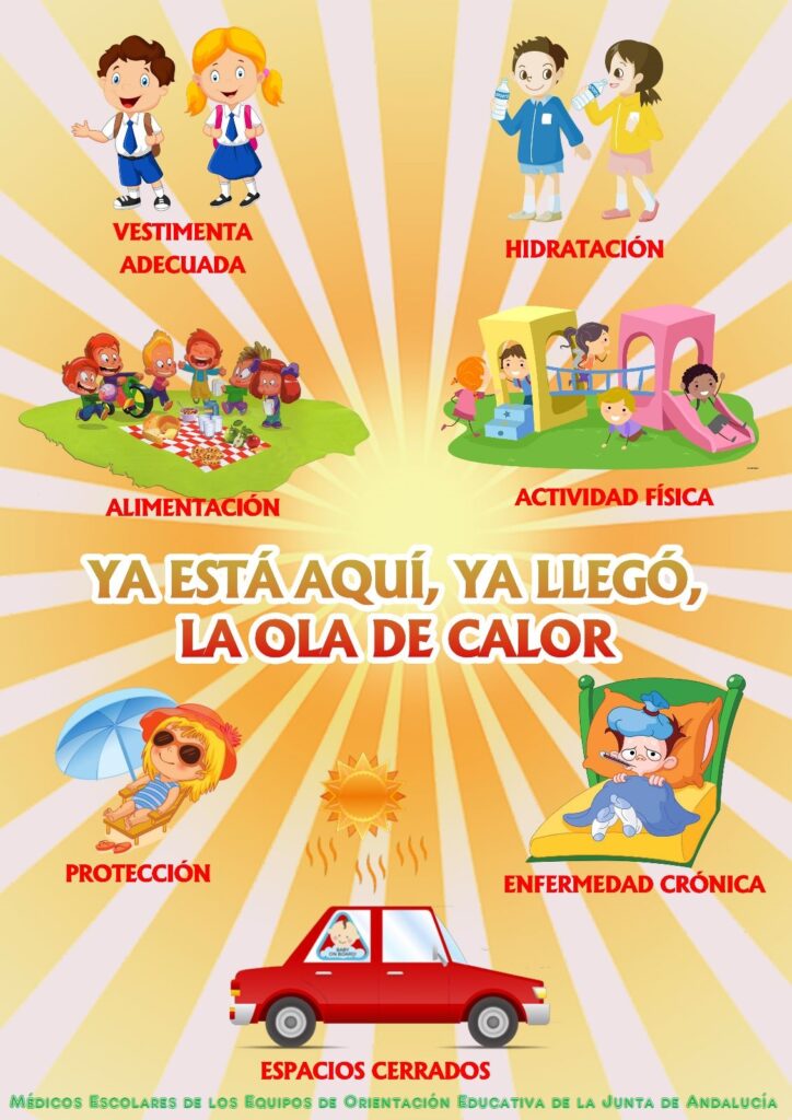 PrevenciÓn Contra Ola De Calor E I Los Claveles