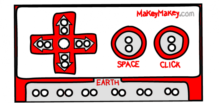 Makey Makey | F. Javier Álvarez Jiménez - Pensamiento computacional en ...