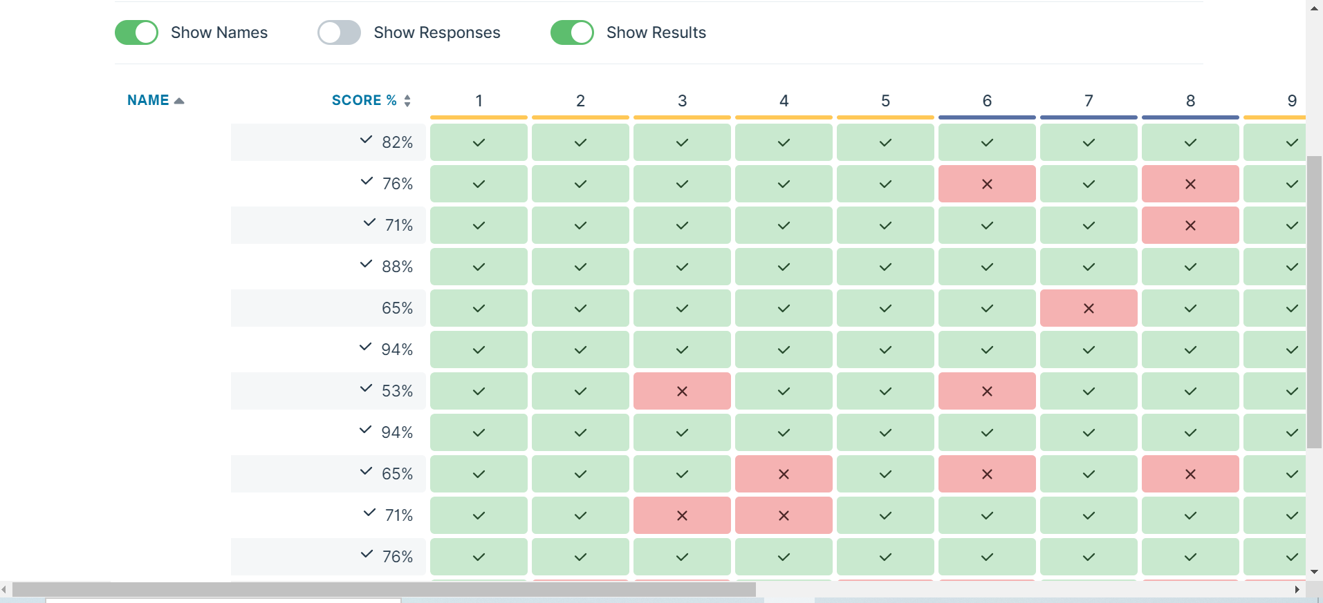 Trabajamos con Socrative - GGTT CEIP Ntra. Sra. de la Paz