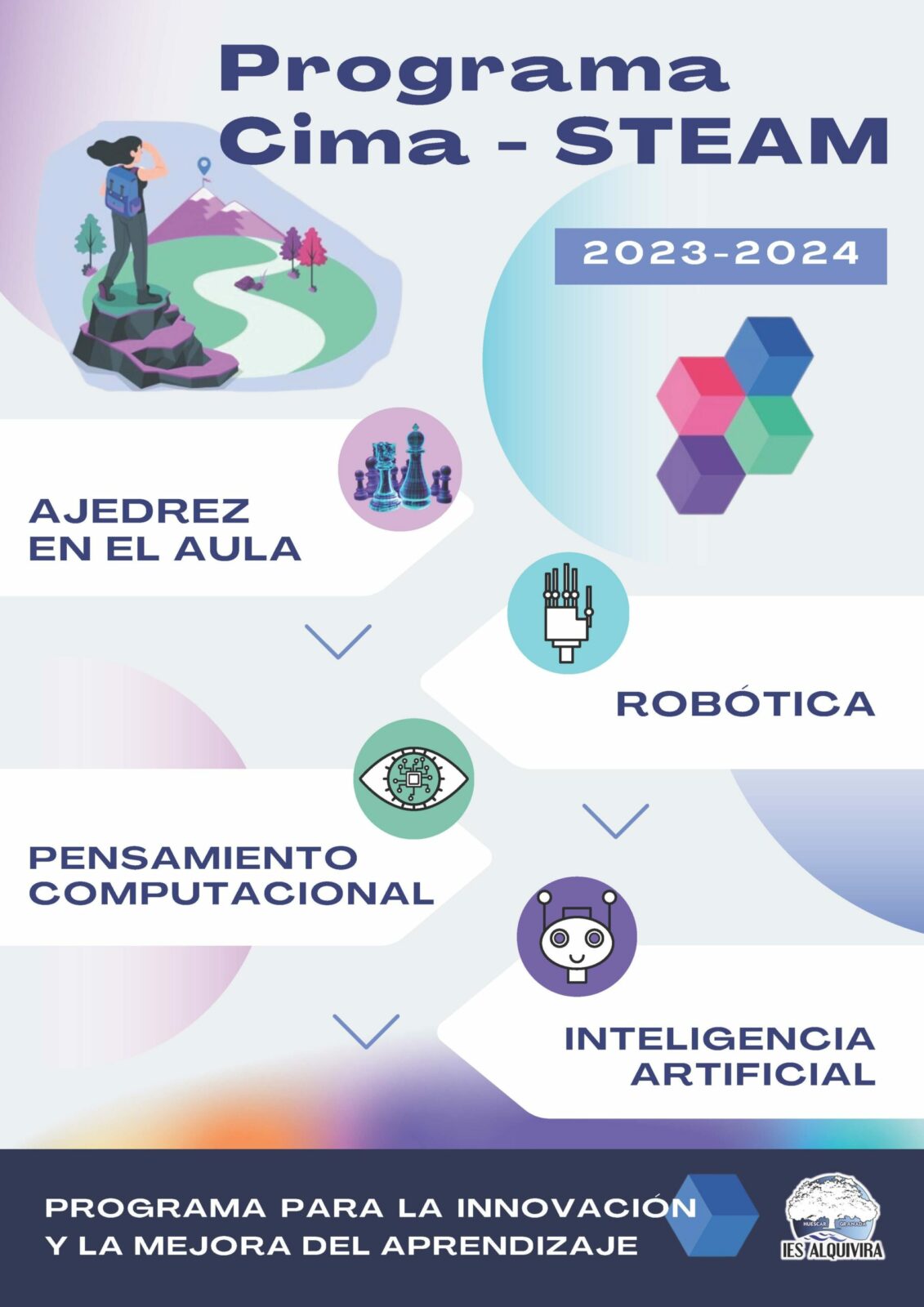 IES Alquivira con el PROGRAMA CIMA - El aula del futuro, hoy.