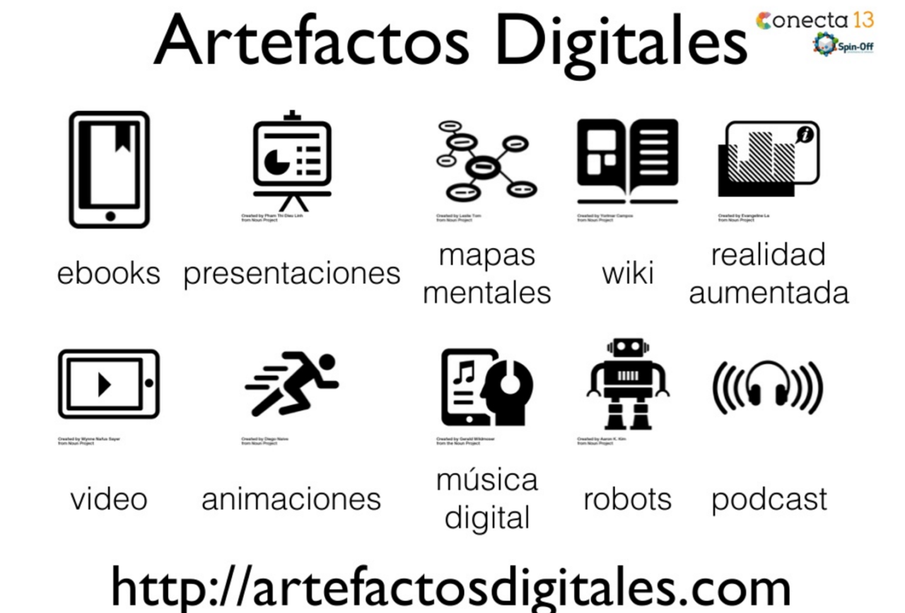Que Son Artefactos Y Avances Tecnologicos Con Sus Ven - vrogue.co Que Son Artefactos Y Avances Tecnologicos Con Sus Ven - vrogue.co