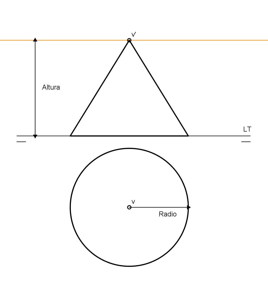 Cilindros y conos | dDibujo