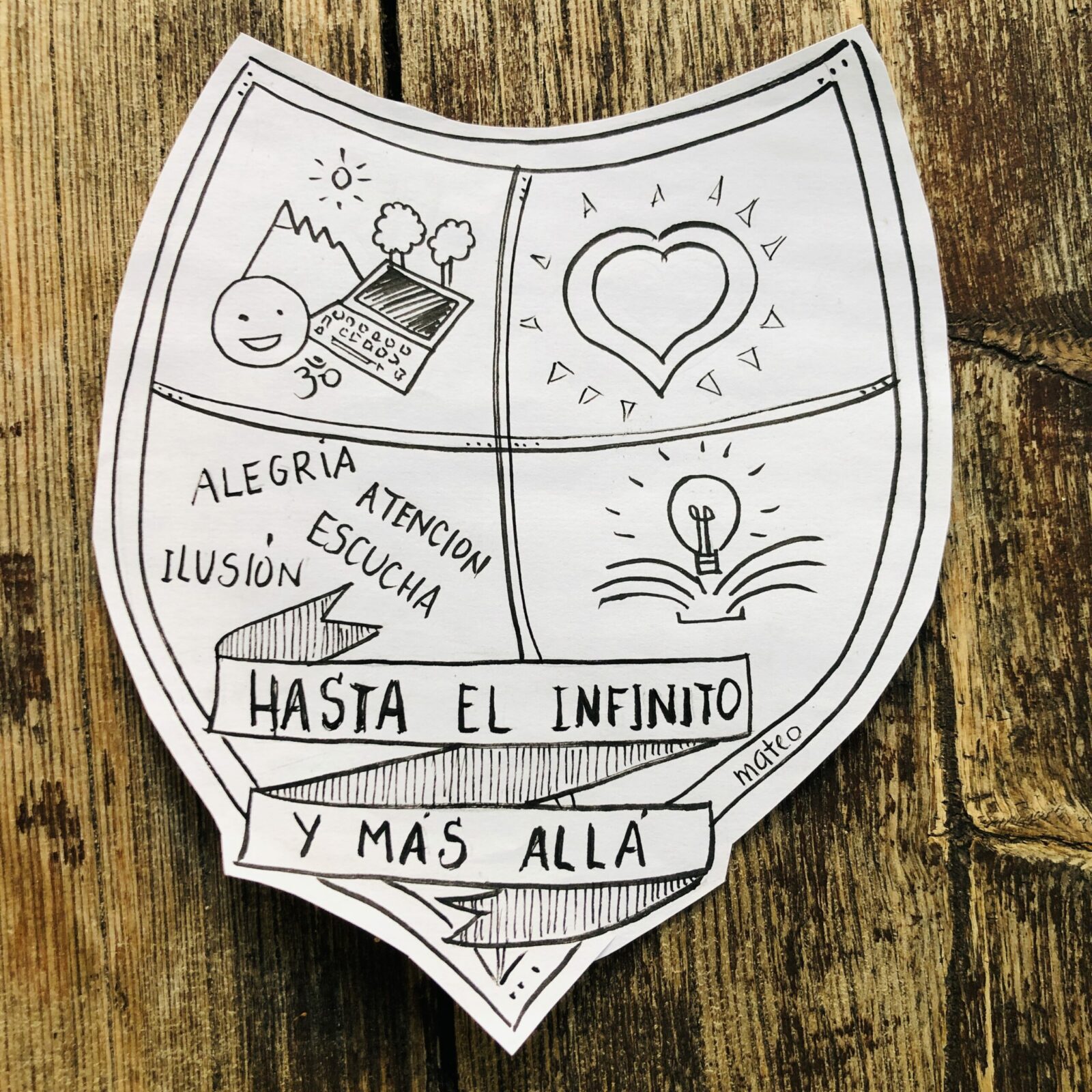 MI ESCUDO PERSONAL - La clase en espiral