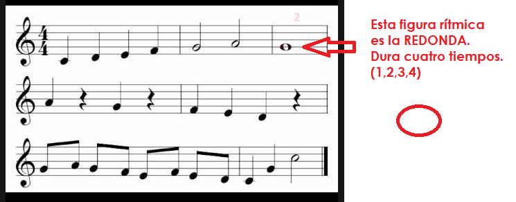 Tercero de primaria. La redonda. - MusiCala