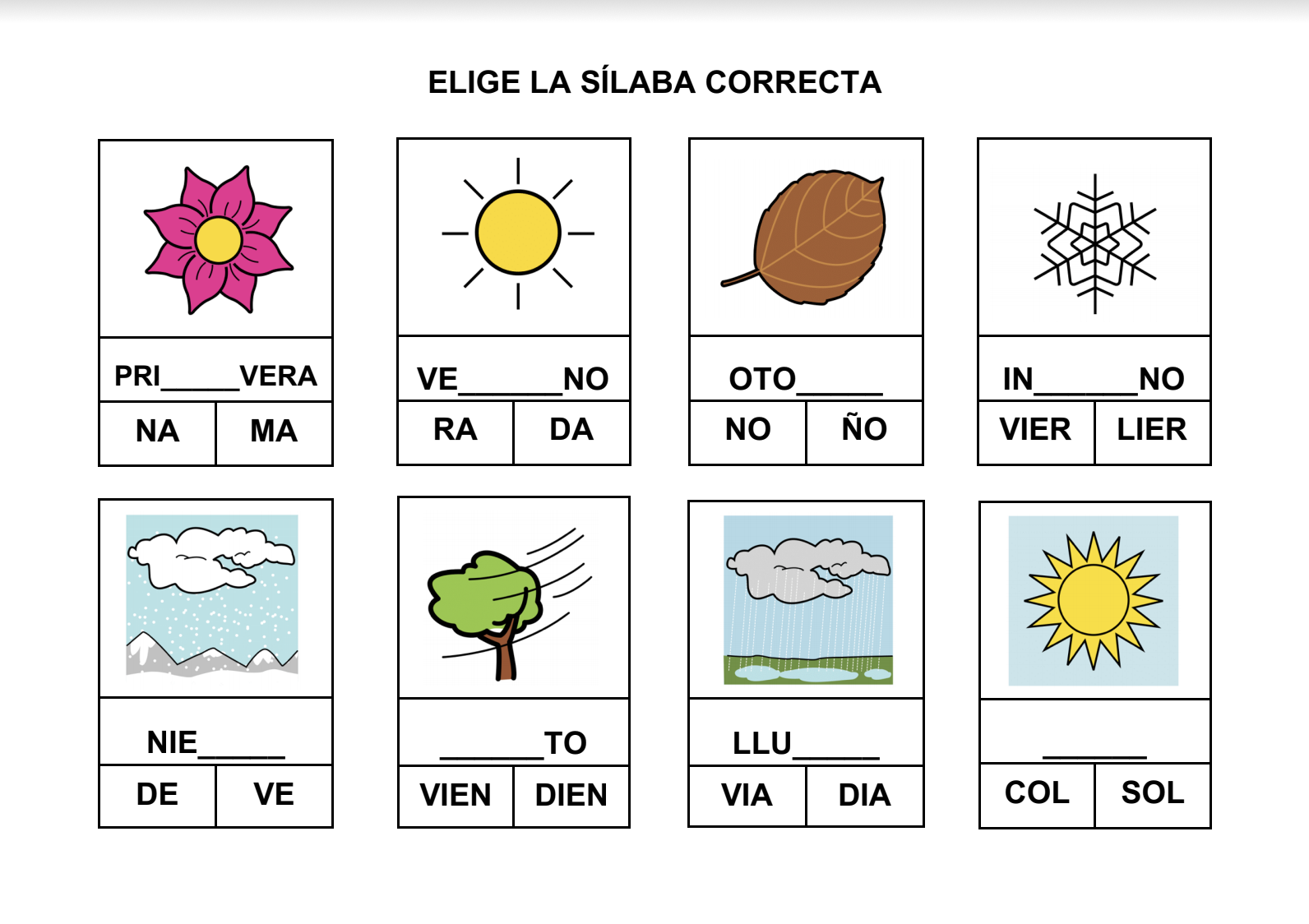 Las estaciones - PLC El Olivo