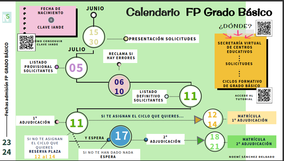 CALENDARIO FP GRADO BÁSICO
