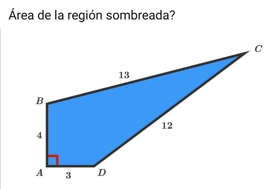 Calcula el área de la región coloreada en azul - profe.mates.jac - blog ...