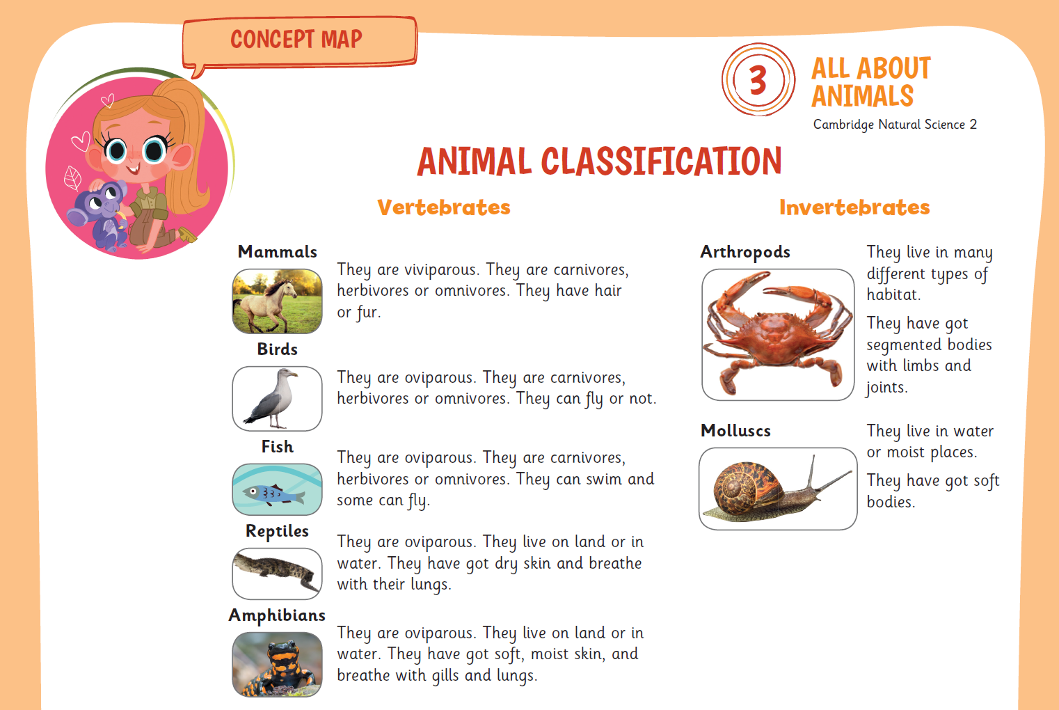 Animals - El Blog de Rafael Rodríguez