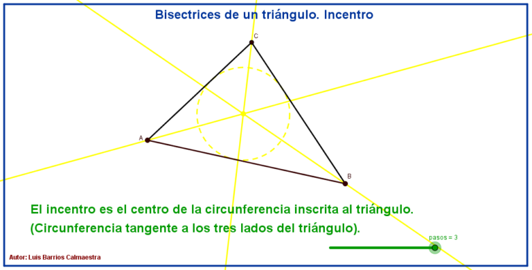 Bisectrices de un triángulo. Incentro - Adicción Matemática