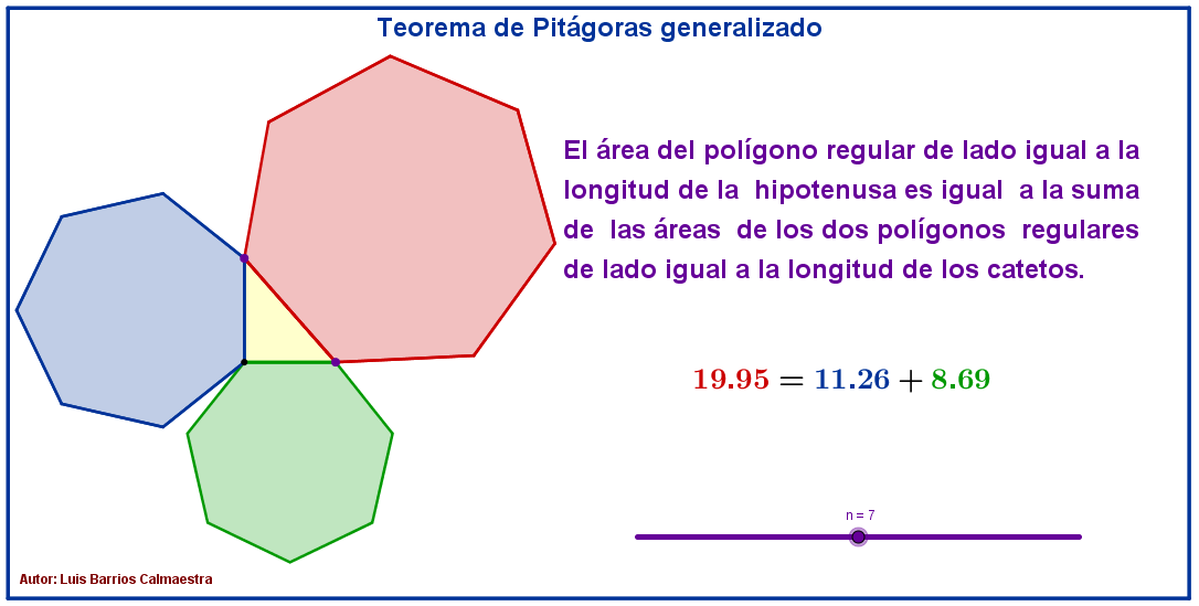 Generalización del Teorema de Pitágoras - Adicción Matemática