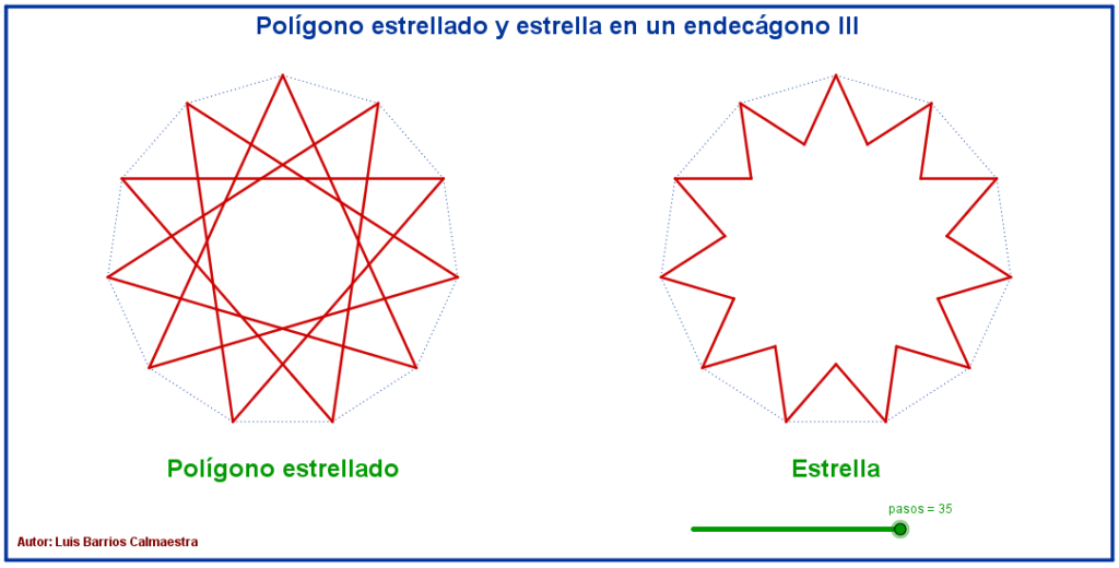 Polígonos estrellados y estrellas en un endecágono regular - Adicción ...