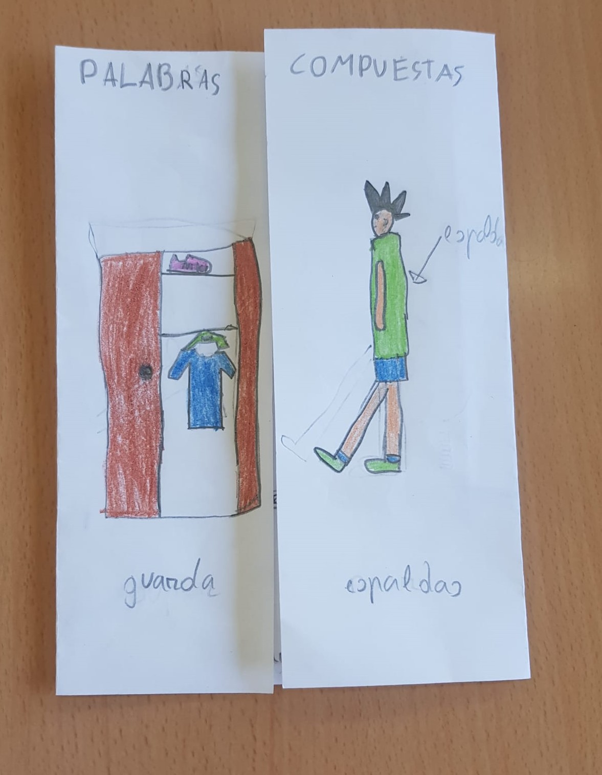 LAS PALABRAS COMPUESTAS - En esta clase contamos todos.