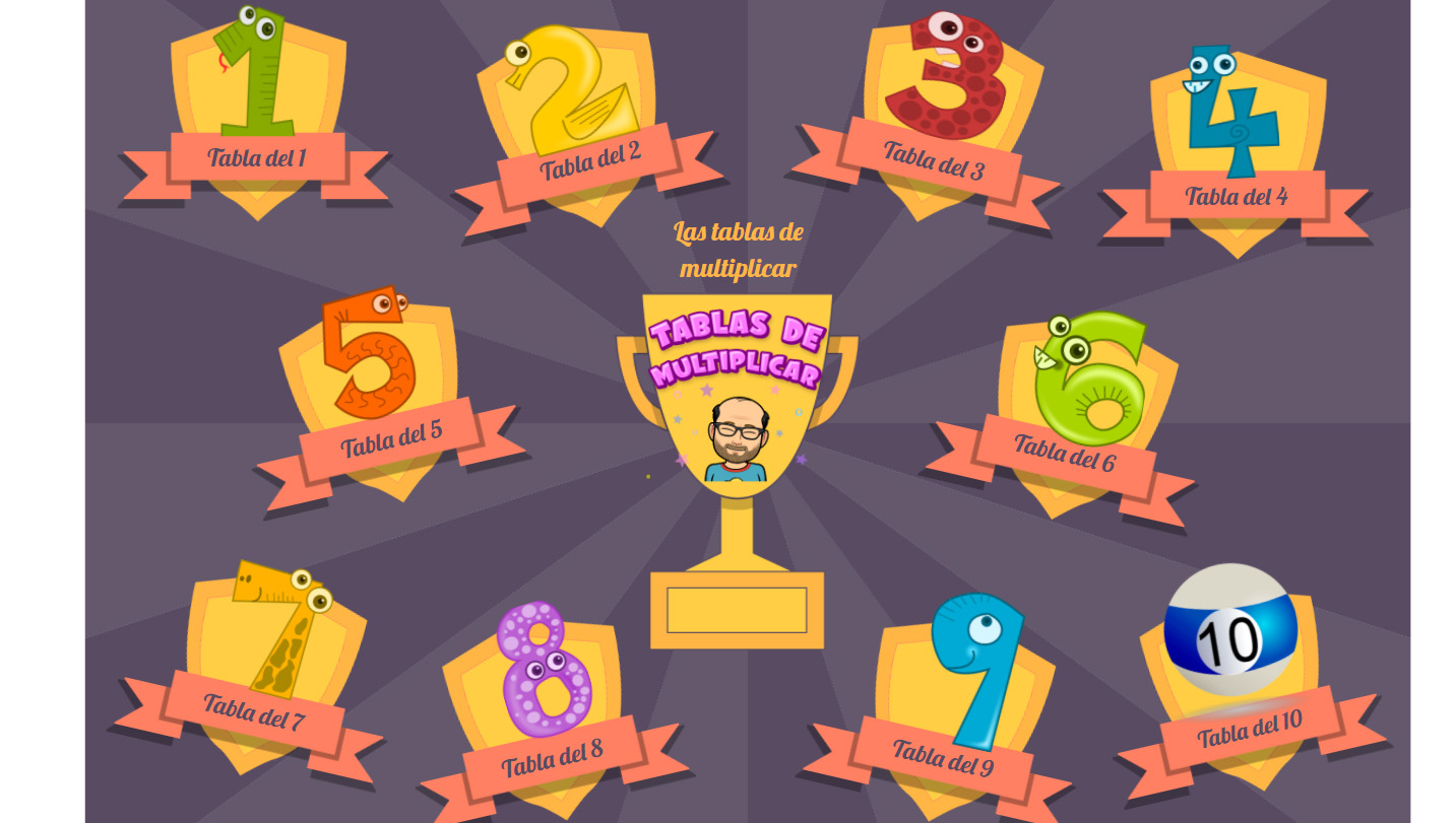 Unidad 3: La multiplicación - Verain que clase