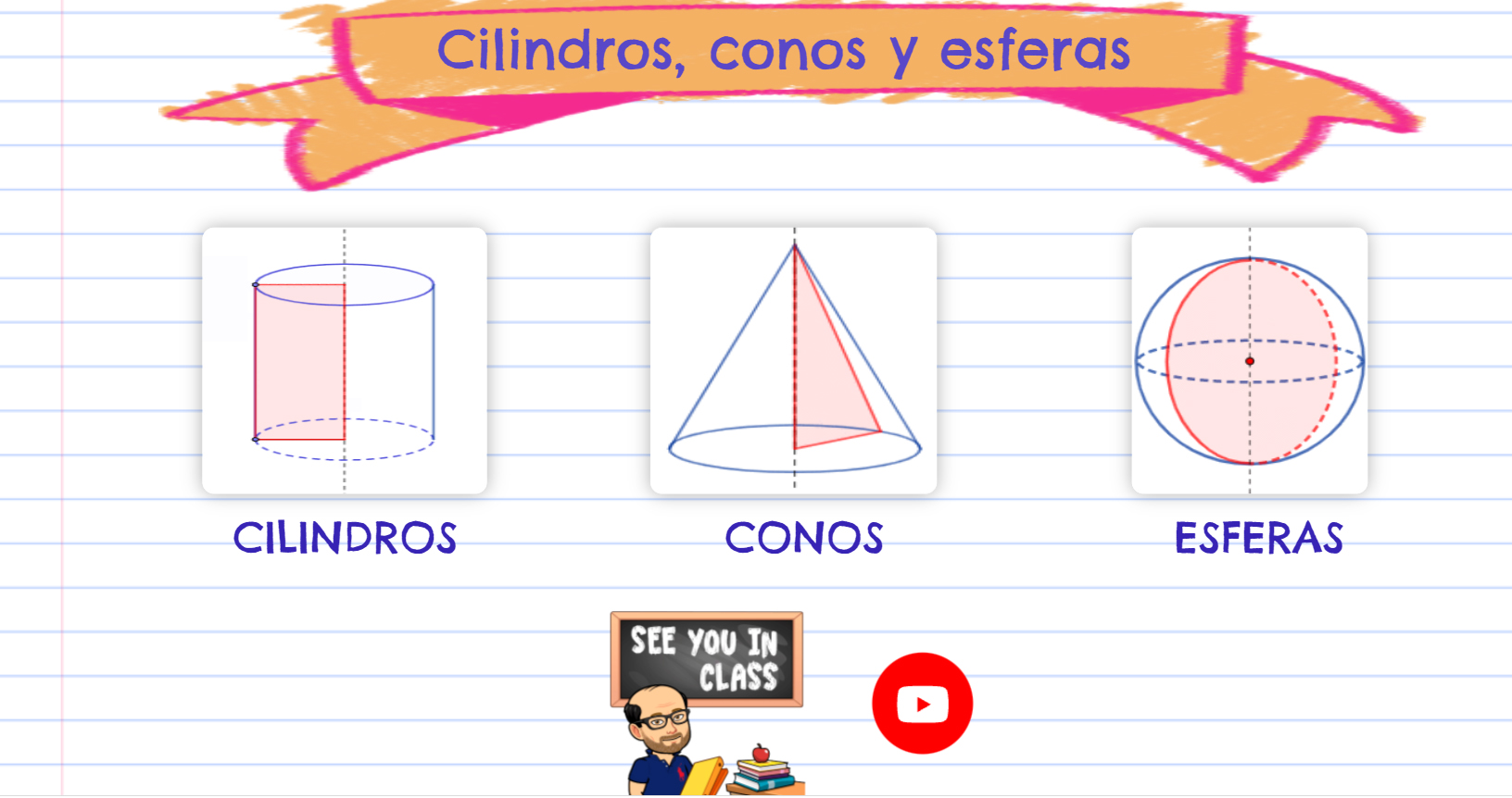 Unidad 12: Los cuerpos geométricos - Verain que clase